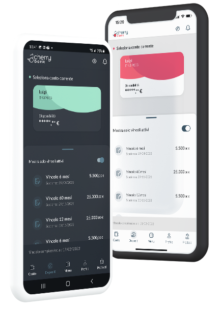 Servizi per Privati: dal conto corrente vincolato al Wealth management ...